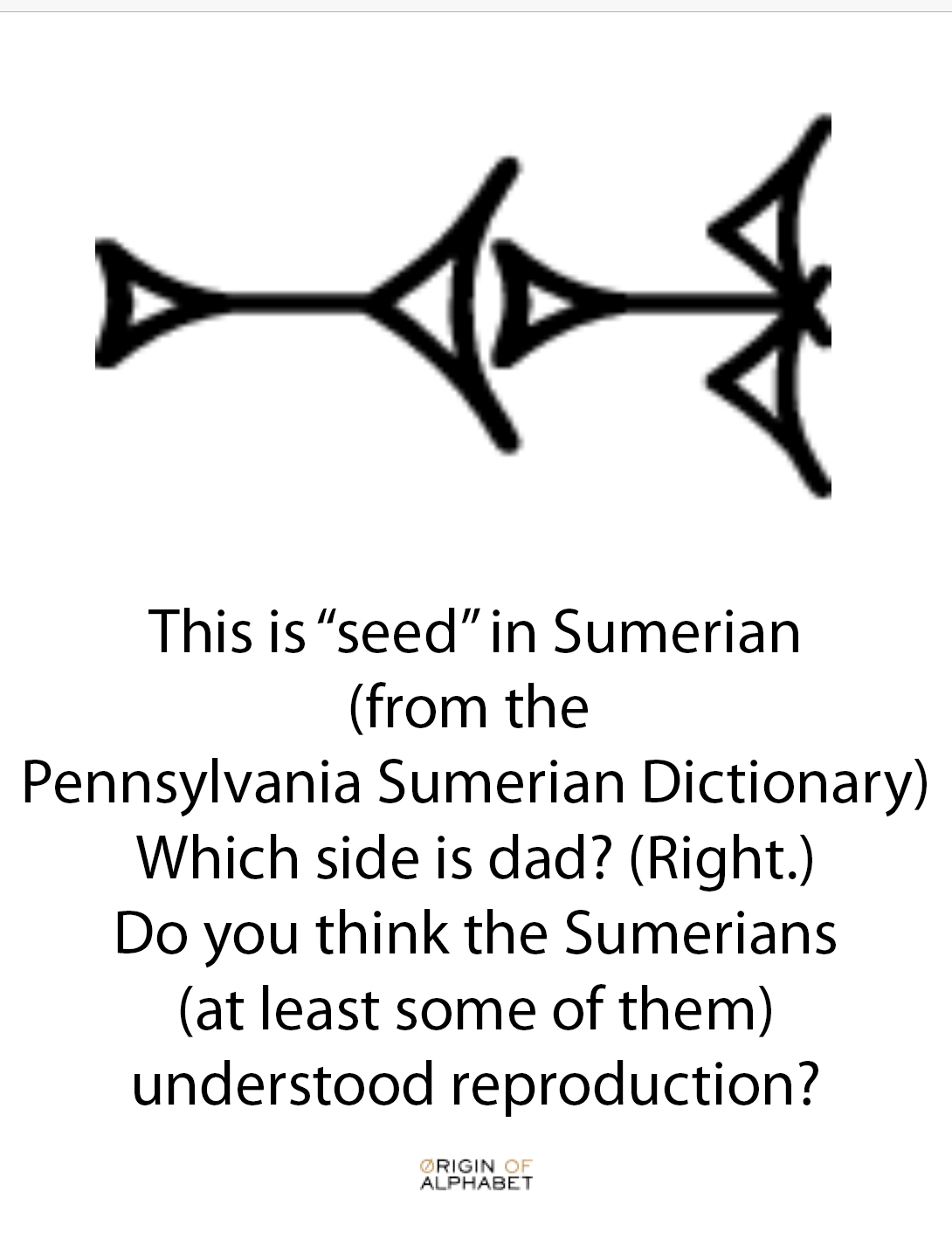 Seed In Sumerian Is Sex Origin Of Alphabet