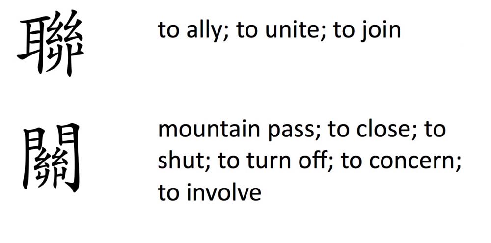 Prototype for a Substructure – Searchable Database of Hanzi - Origin of ...