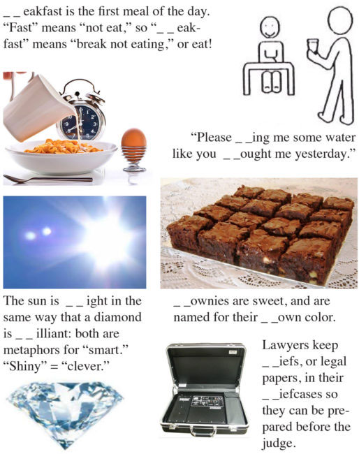 Words that start with ch 1 origin of alphabet Origin Of Alphabet